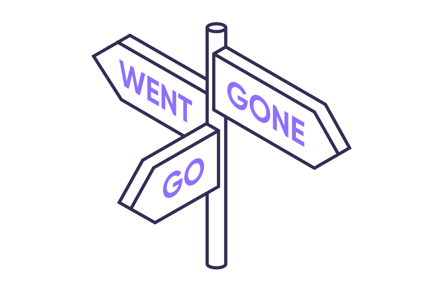 Глагол to go (go, went, gone): формы, перевод, примеры употребления ...