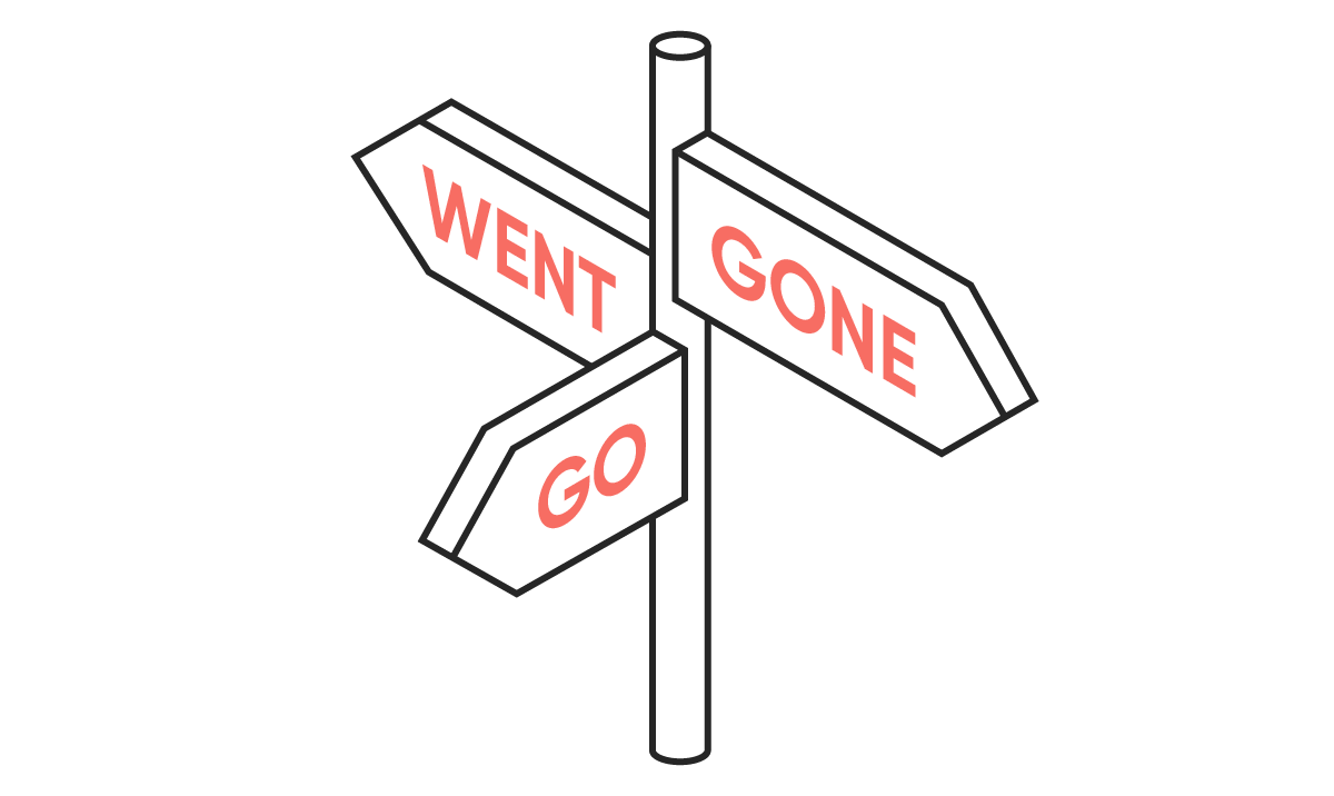 Глагол to go (go, went, gone): формы, перевод, примеры употребления ...