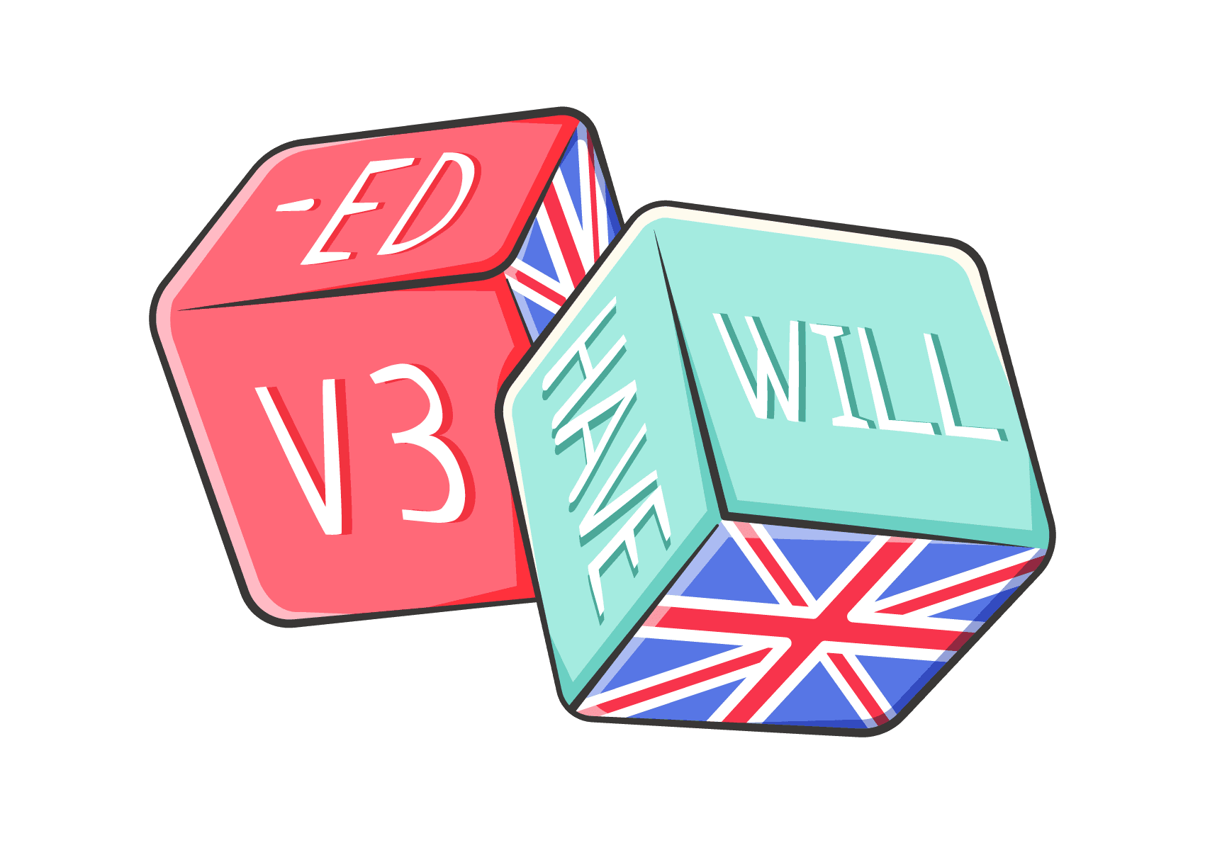Future Tense Word Examples