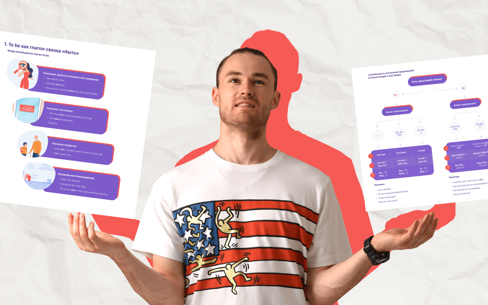 Правила употребления глагола to be в английской грамматике ‹ Инглекс